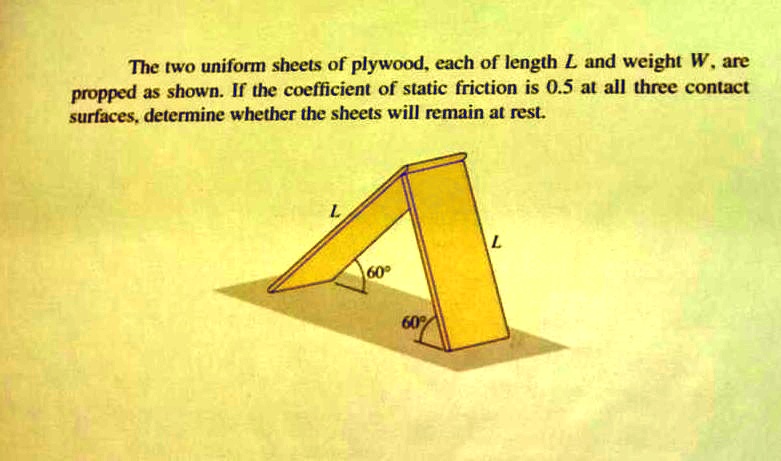 the two uniform sheets of plywood each of length l and weight w an ...