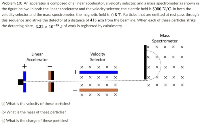 problem 10 an apparatus is composed of linear accelerator velocity ...