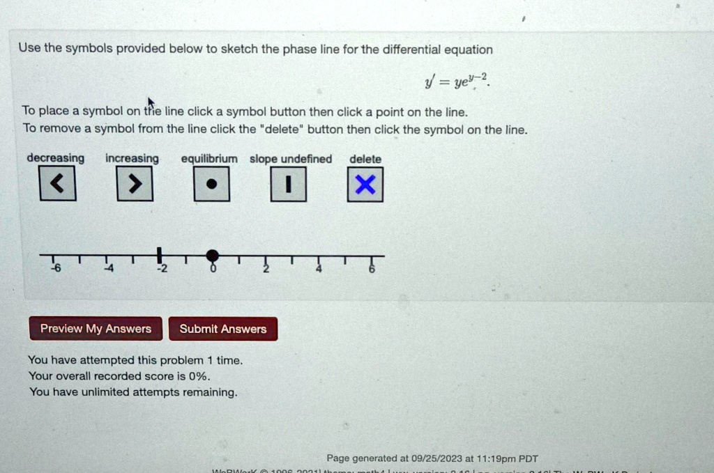 Use the symbols provided below to sketch the phase line for the ...