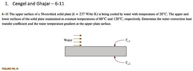 SOLVED: 1. Cengel and Ghajar-6-11 6-11 The upper surface of a 50-cm ... SOLVED: 1. Cengel and Ghajar-6-11 6-11 The upper surface of a 50-cm ...