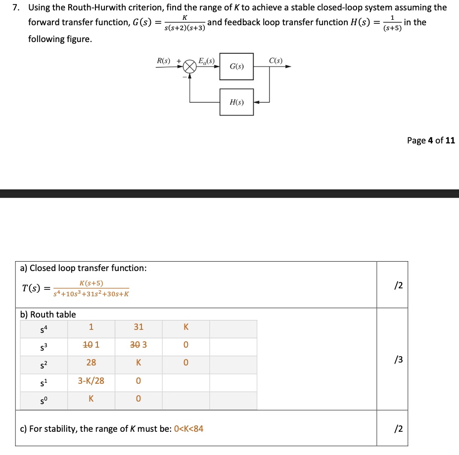 SOLVED: Need complete solution ASAP 7. Using the Routh-Hurwith criterion, find the range of K to ...