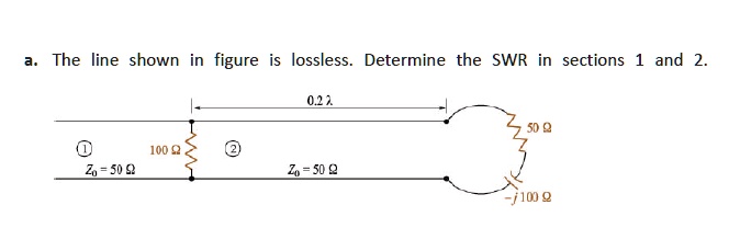 SOLVED: The line shown in the figure is lossless. Determine the SWR in ...