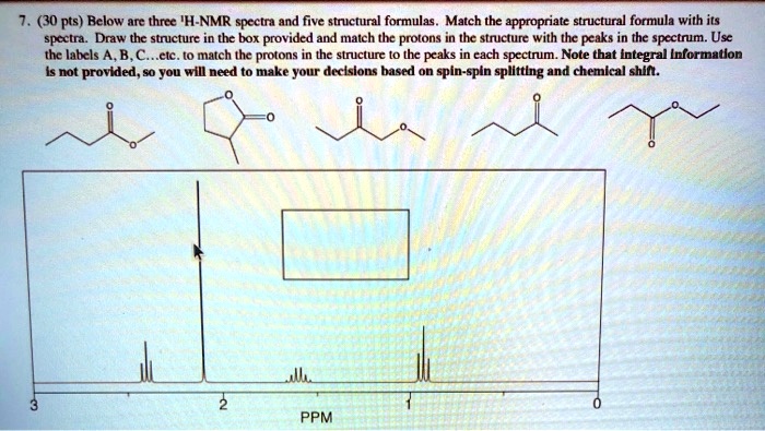 SOLVED: Below are three 'H-NMR spectra and five structural formulas ...