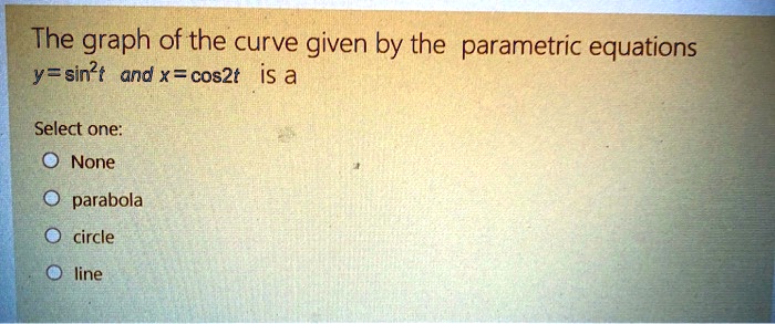 SOLVED: The graph of the curve given by the parametric equations y = sin(t) and x = cos(2t) is a ...