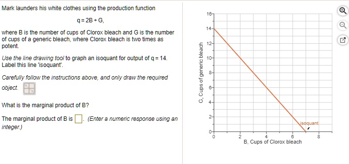 SOLVED: Mark launders his white clothes using the production function q ...