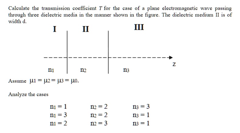 SOLVED: n=refractive index (also known as refraction index or index of ...
