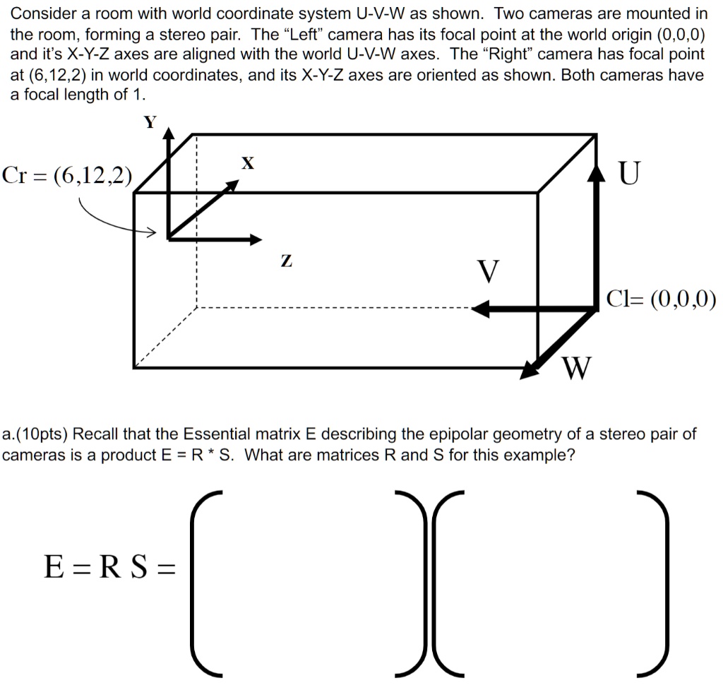 SOLVED: Consider a room with a world coordinate system U-V-W as shown ...