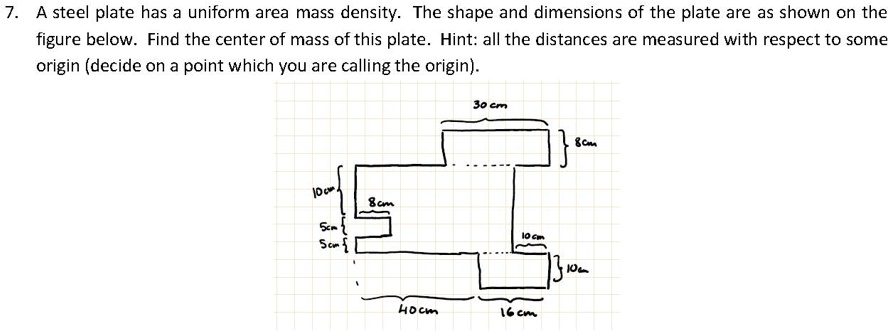 a steel plate has a uniform area mass density the shape and dimensions ...