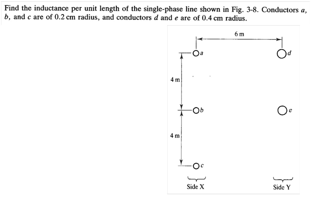 SOLVED: Find the inductance per unit length of the single-phase line ...