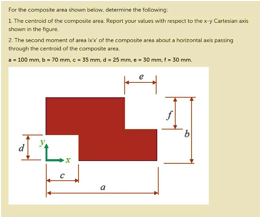 SOLVED: For the composite area shown below, determine the following: 1. The centroid of the ...