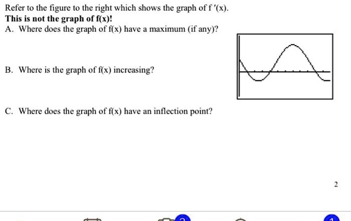 Refer to the figure to the right which shows the graph of f '(x). This ...