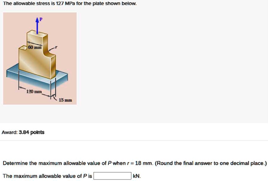 The allowable stress is 127 MPa for the plate shown below. P 60 mm 120 mm 15 mm Award: 3.84 ...