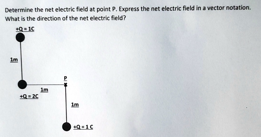 Determine the net electric field at point P. Express the net electric ...