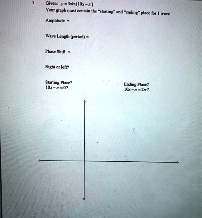 given y jsin ior your graph must contain the sterting and ending placc ...