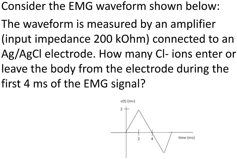 SOLVED: Consider the EMG waveform shown below. The waveform is measured ... SOLVED: Consider the EMG waveform shown below. The waveform is measured ...