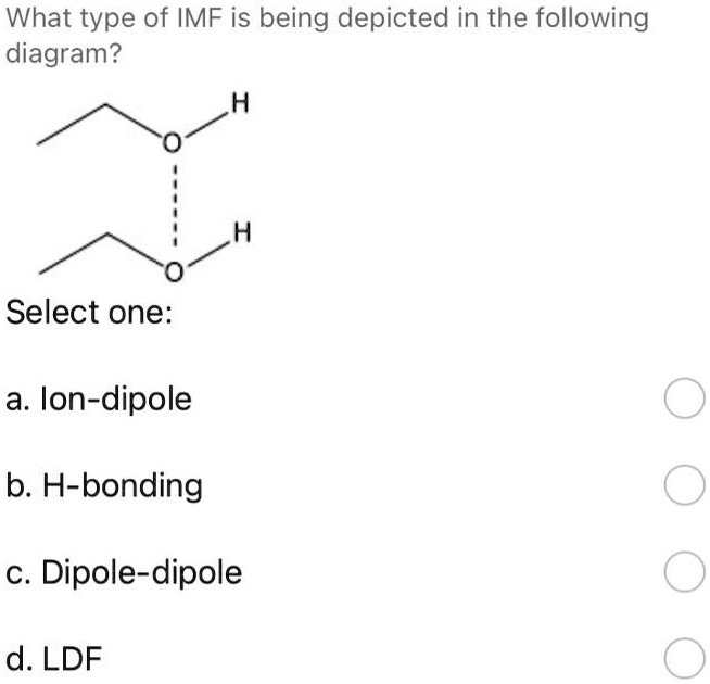 SOLVED:What type of IMF is being depicted in the following diagram? H ...