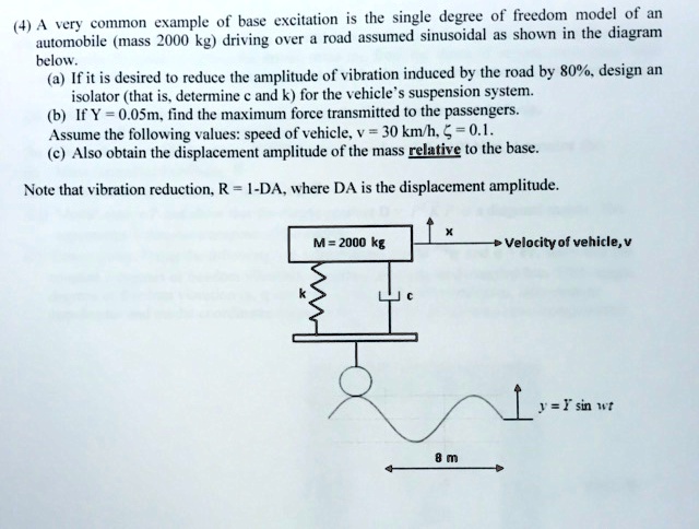 SOLVED: A very common example of base excitation is the single degree ...