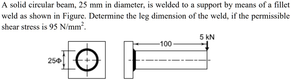 a solid circular beam 25 mm in diameter is welded to a support by means ...