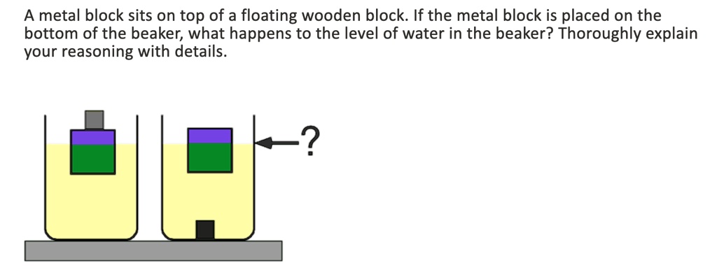 A metal block sits on top of a floating wooden block: If the metal ...