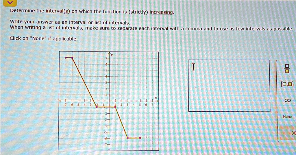 SOLVED: Determine the interval(s) on which the function is (strictly ...