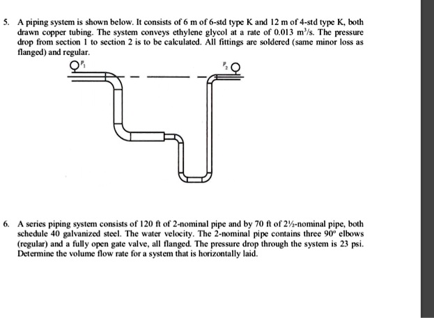 SOLVED: A piping system is shown below. It consists of 6 m of 6-std ...