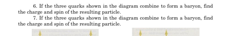 6. If the three quarks shown in the diagram combine to form a baryon ...