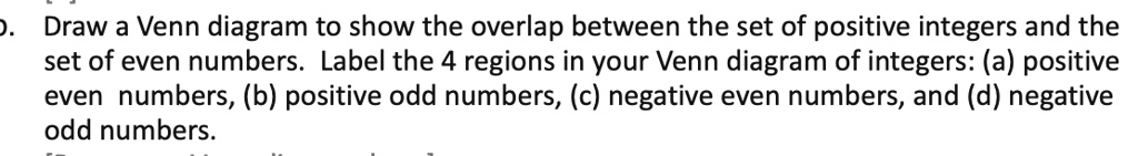 D. Draw a Venn diagram to show the overlap between the set of positive integers and the set of ...