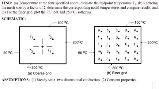 SOLVED: FIND: (a) Temperature at the four specified nodes; estimate the midpoint temperature T ...