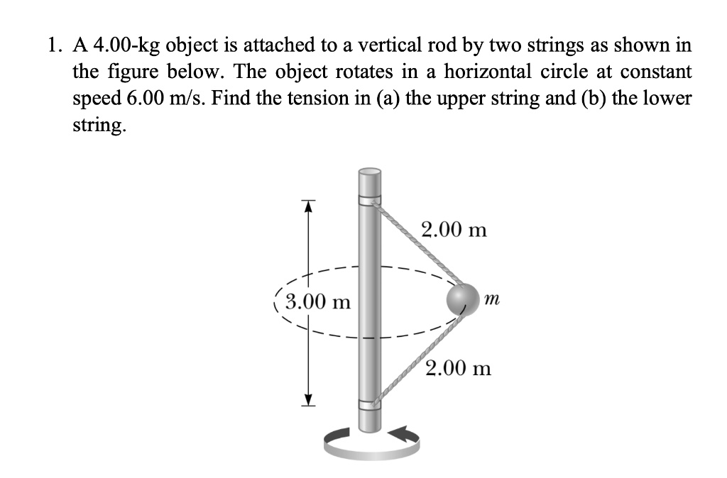 SOLVED: 1 A 4.00-kg object is attached to a vertical rod by two strings as shown in the figure ...