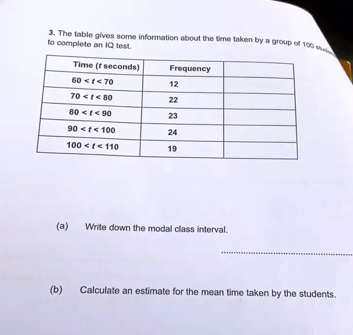 3. The table gives some information about the time taken by a group of ...
