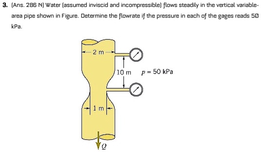 SOLVED: 3. (Ans.286 N) Water assumed inviscid and incompressible) flows steadily in the vertical ...