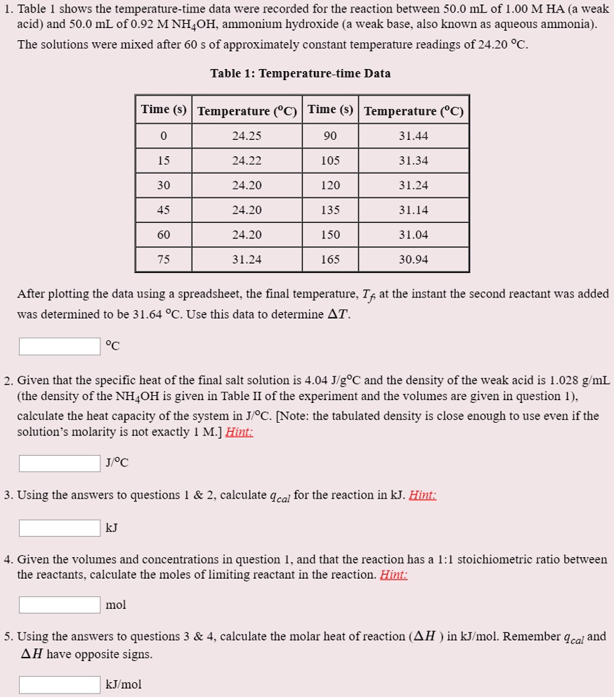 SOLVED: Table 1: Temperature-time Data Time (s) Temperature ("C) Temperature (%C) 90 24.25 31.44 ...