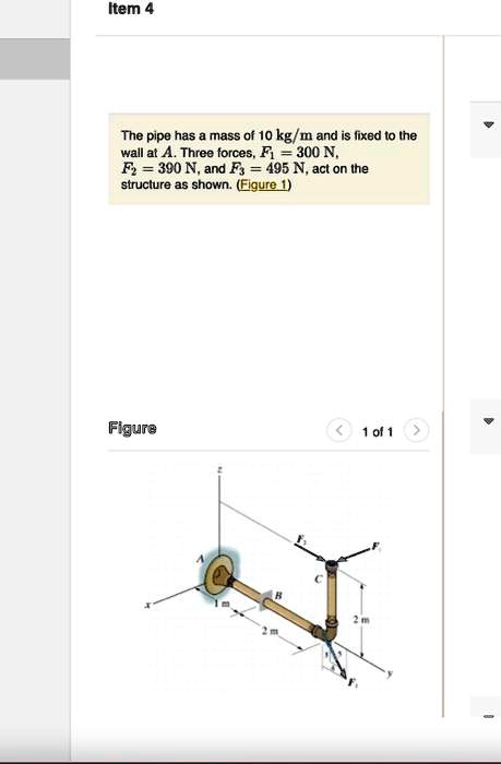 Solved Determine The Resultant Normal Force Acting On The Cross