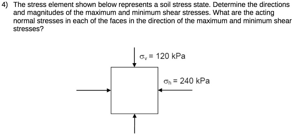 4) The stress element shown below represents a soil stress state ...