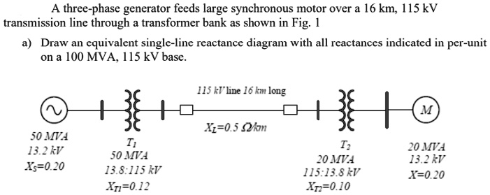 SOLVED: A three-phase generator feeds a large synchronous motor over a 16 km, 115 kV ...