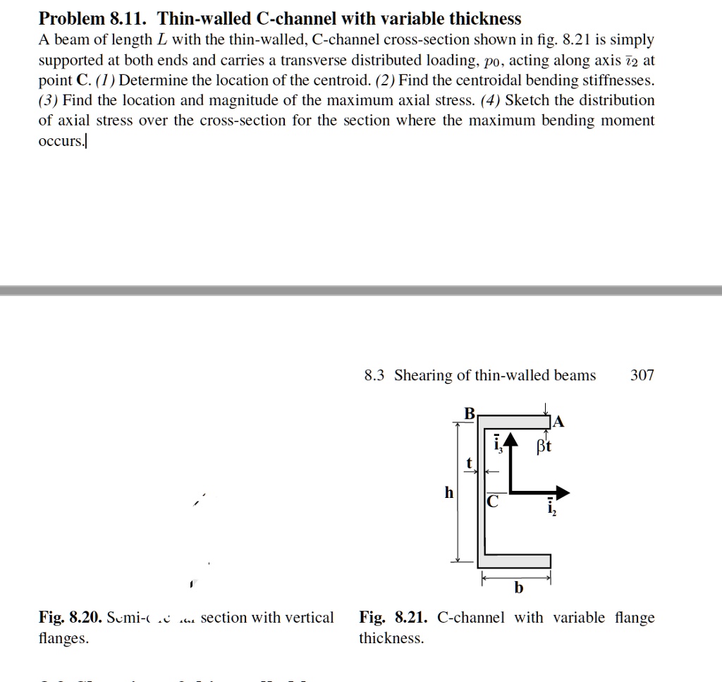 Problem 8.11. Thin-walled C-channel with variable thickness A beam of ...