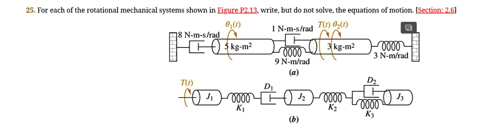 25. For each of the rotational mechanical systems shown in Figure P2.13 ...