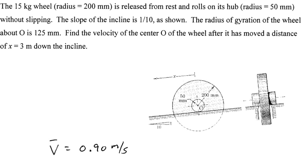 SOLVED: The 15 kg wheel (radius = 200 mm) is released from rest and ...