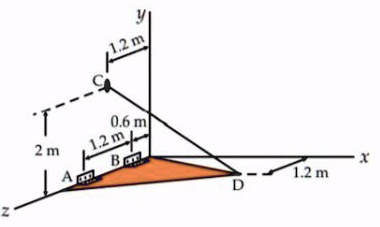 SOLVED: The equilateral triangular plate with side 2.4 m and mass of 12 ...