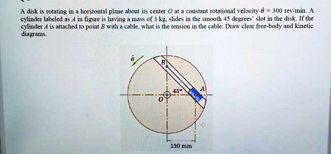 SOLVED: A disk is rotating in a horizontal plane about its center O at a constant rotational ...