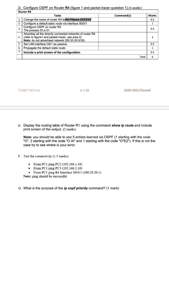 D. Configure OSPF on Router R4 (figure 1 and packet tracer question 1).(6 marks) Router R4 Tasks ...