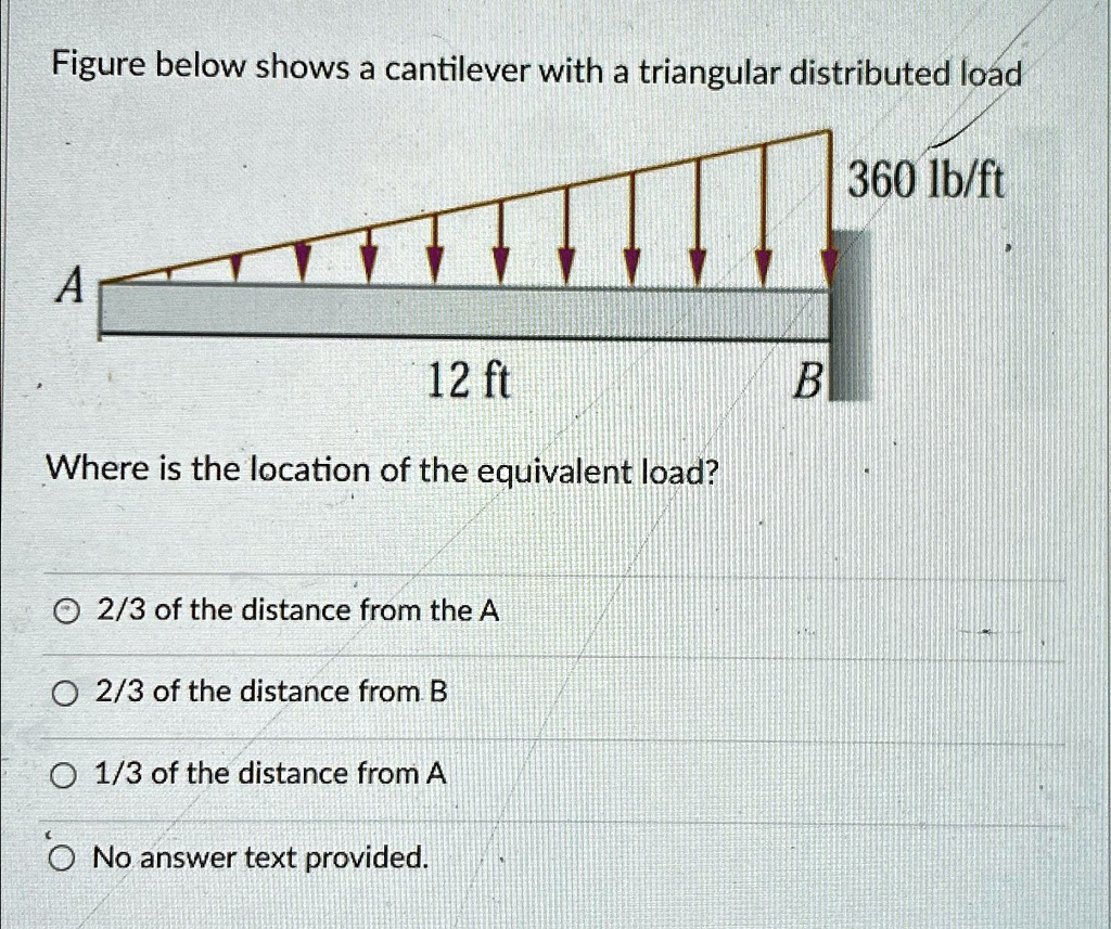 VIDEO solution: Figure below shows a cantilever with a triangular distributed load. Where is the ...
