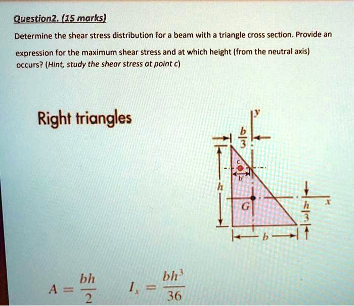 SOLVED: Question2 (15 marks) Determine the shear stress distribution ...