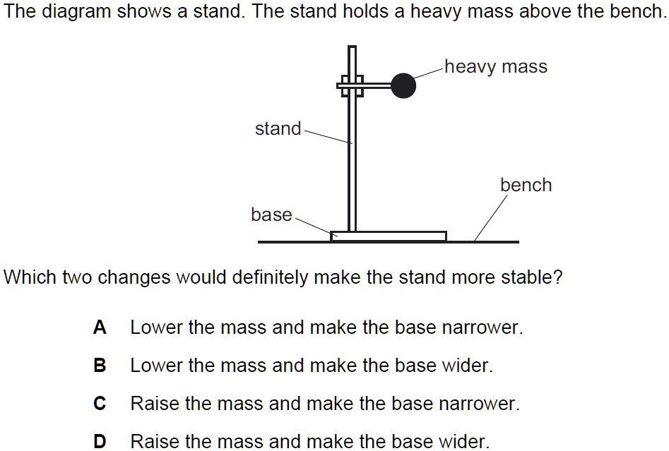 the diagram shows a stand the stand holds a heavy mass above the bench ...