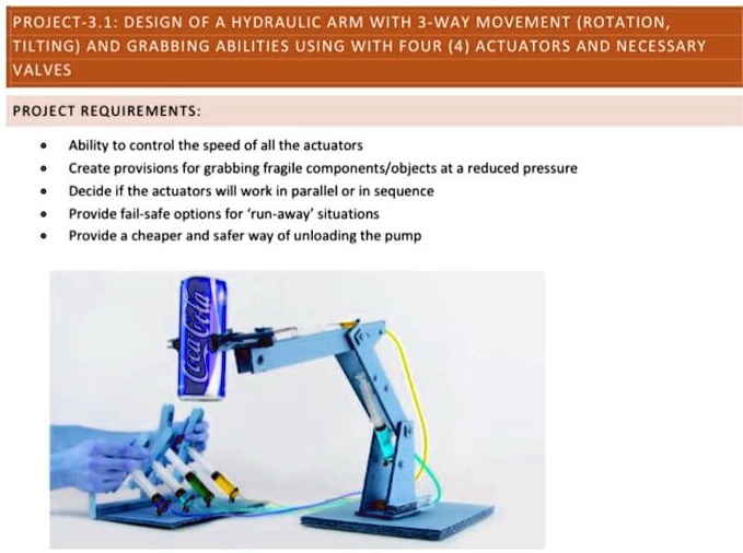 SOLVED: Project-3.1: Design of a Hydraulic Arm with 3-Way Movement ...