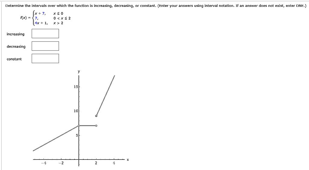 SOLVED: Determine the intervals over which the function is increasing, decreasing constant ...