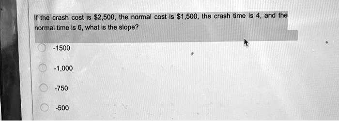 SOLVED: If the crash cost is 2,500, the normal cost is1,500, the crash ...