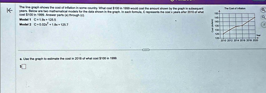 SOLVED: The line graph shows the cost of inflation in some country ...