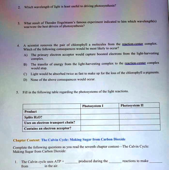 SOLVED: Which wavelength of light is least useful to driving ...