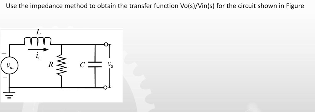 Use the impedance method to obtain the transfer function...